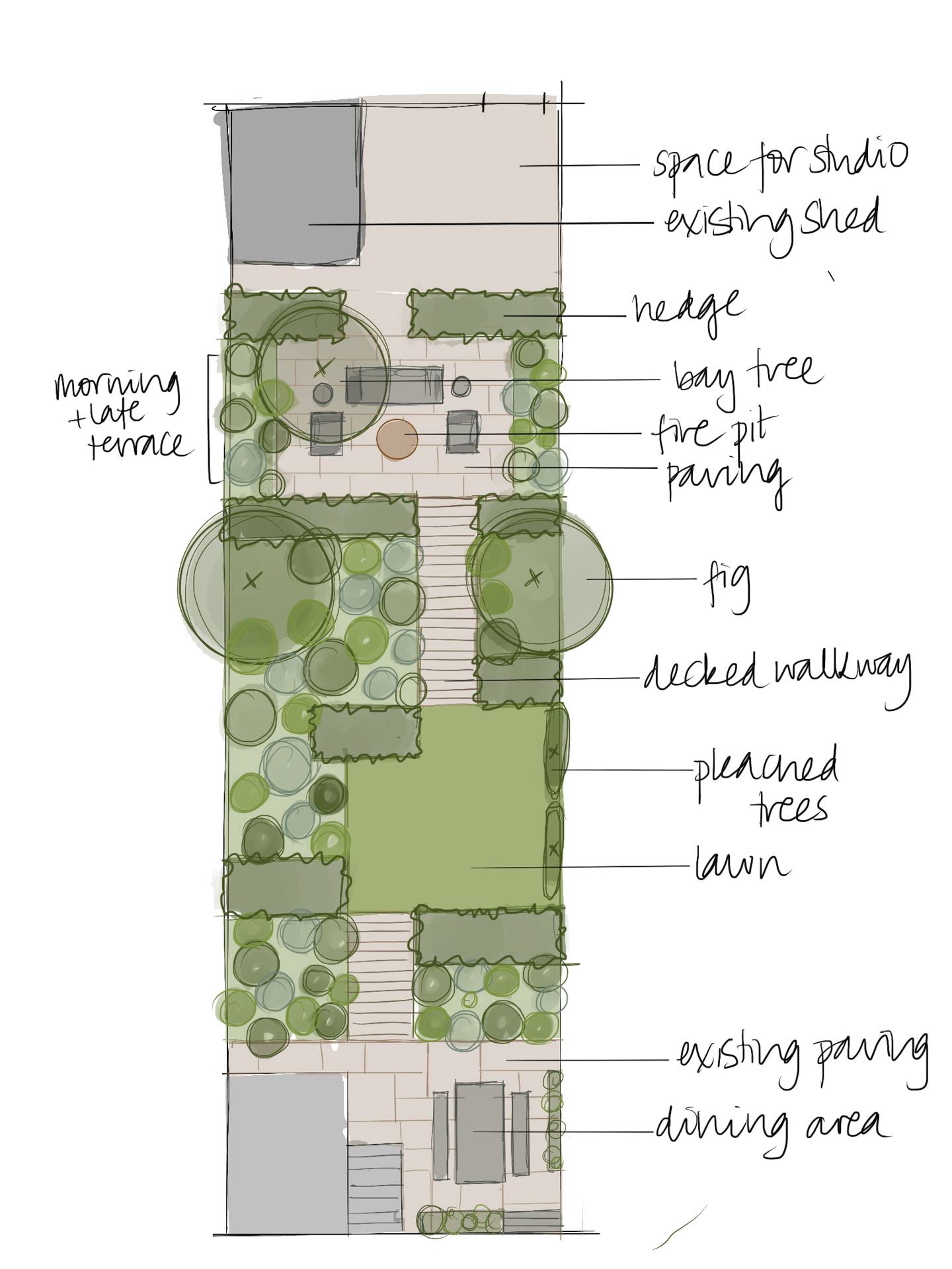 A garden designer's tips for a small outdoor space | House & Garden