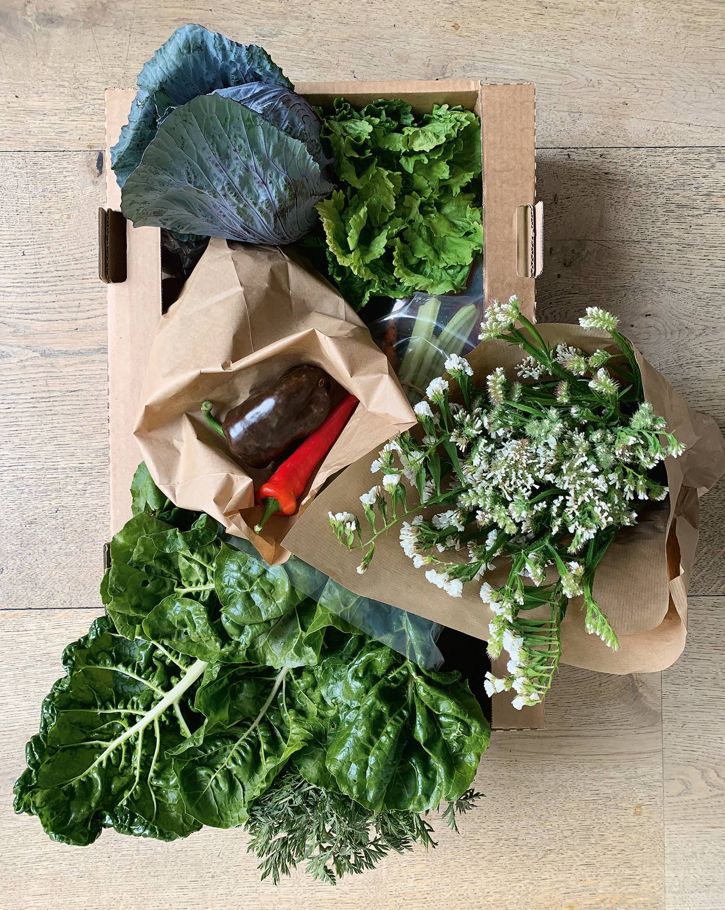 Restaurants delivering produce | House & Garden