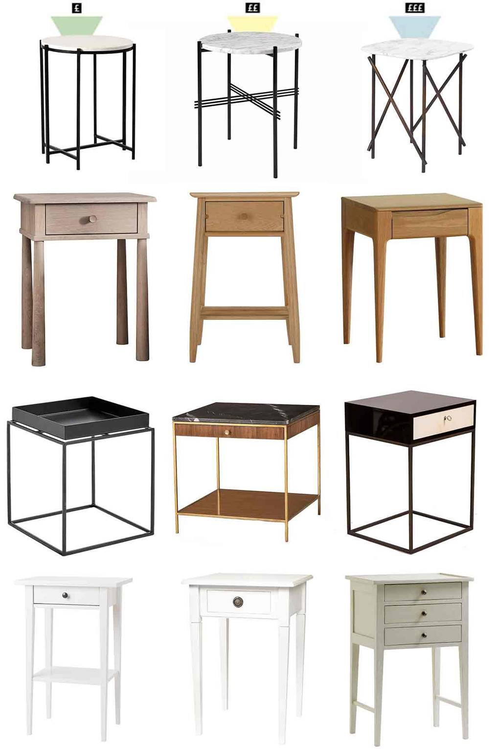 Small Tables for Every Budget | Furnishings | House & Garden